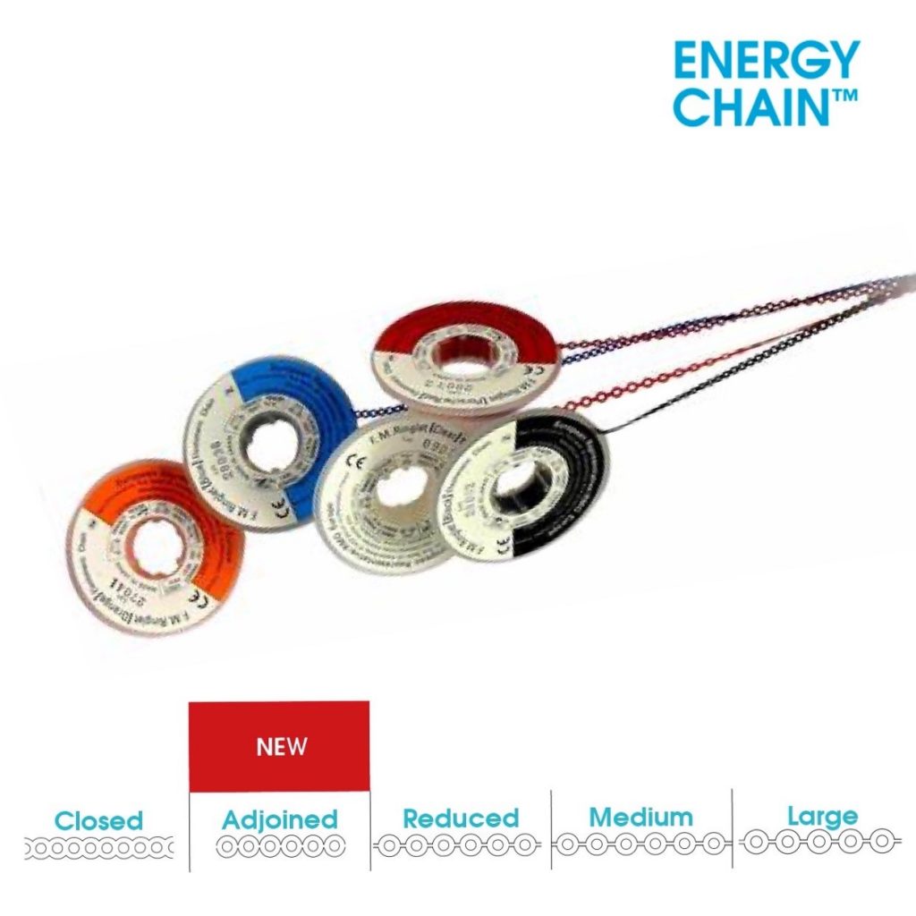 RMO ENERGY CHAIN™ DISPENSER — Eurodontic